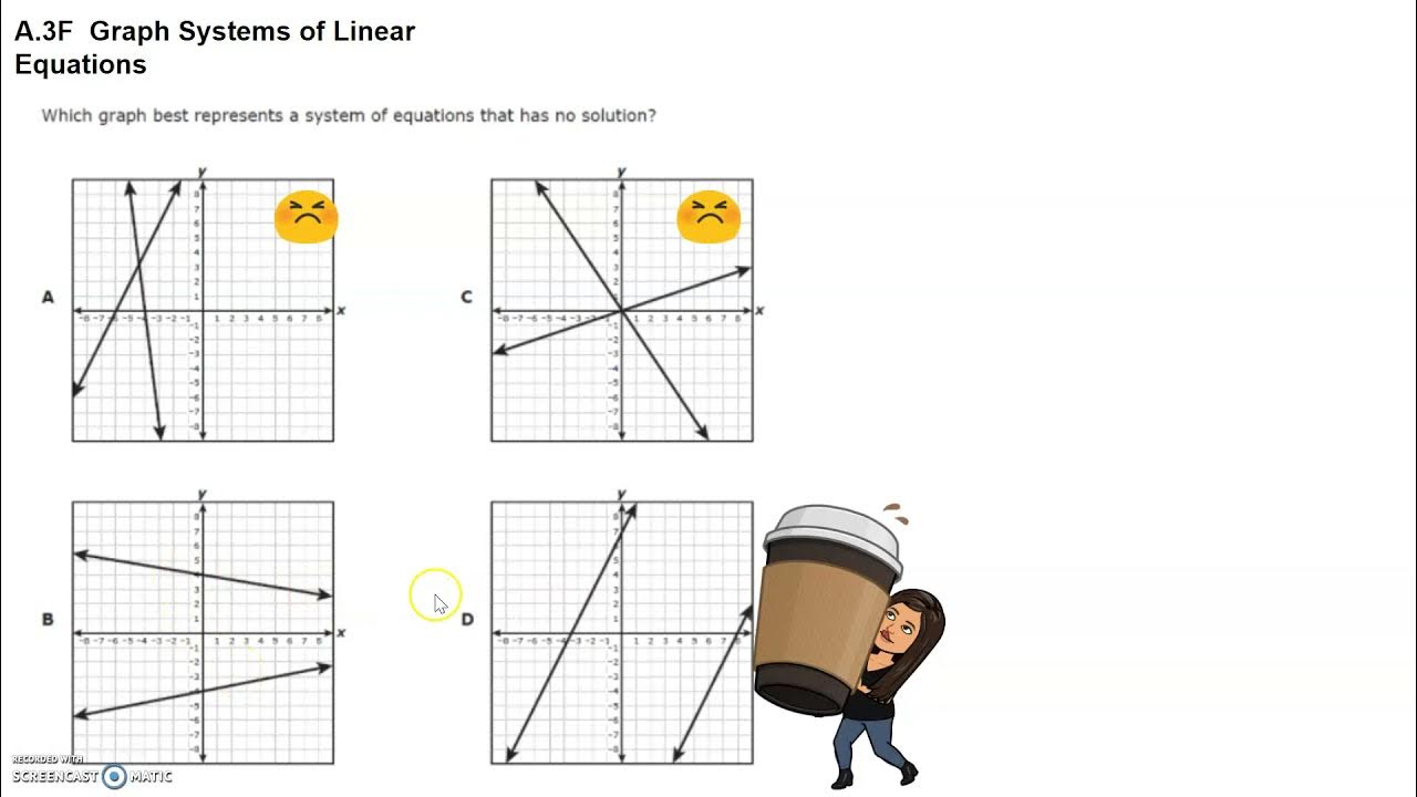 A.3F Teks Explanation - YouTube