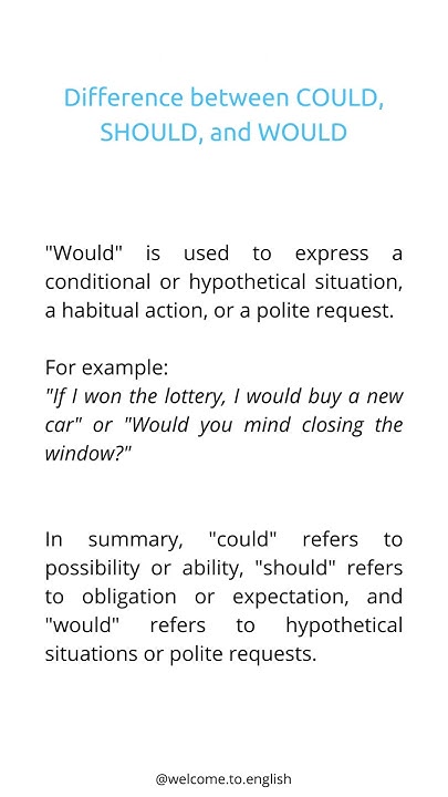 Difference between COULD, SHOULD, and WOULD | Learn modal verbs | Basic ...