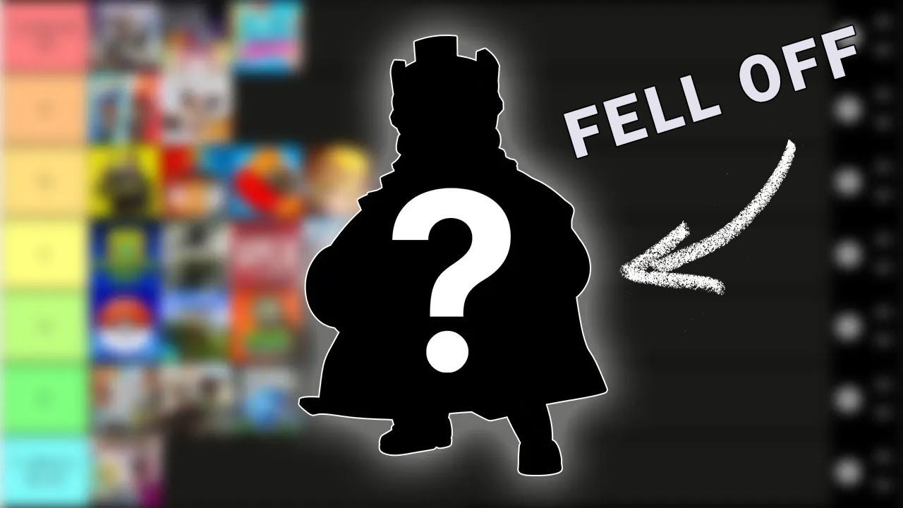 These games fell off hard (Tier List) - YouTube