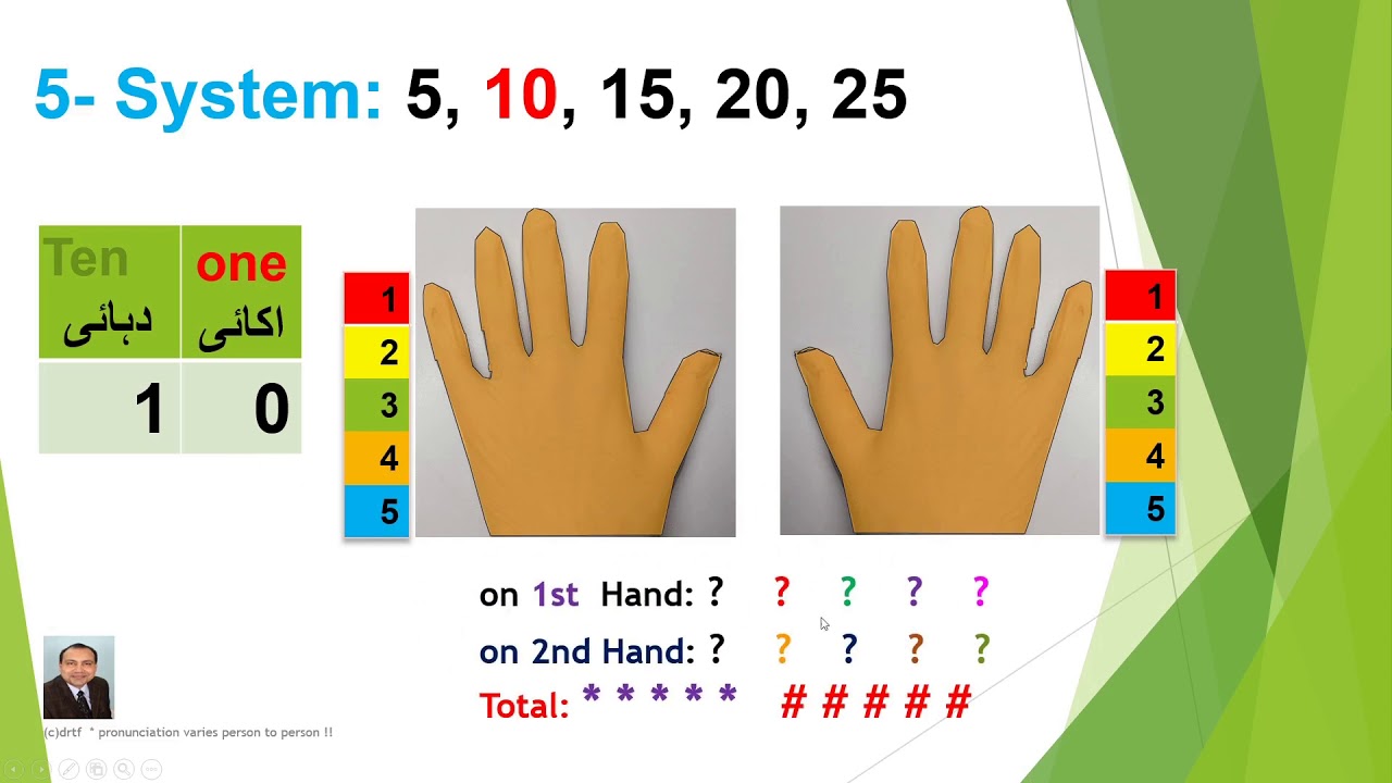 Base-5-counting - YouTube