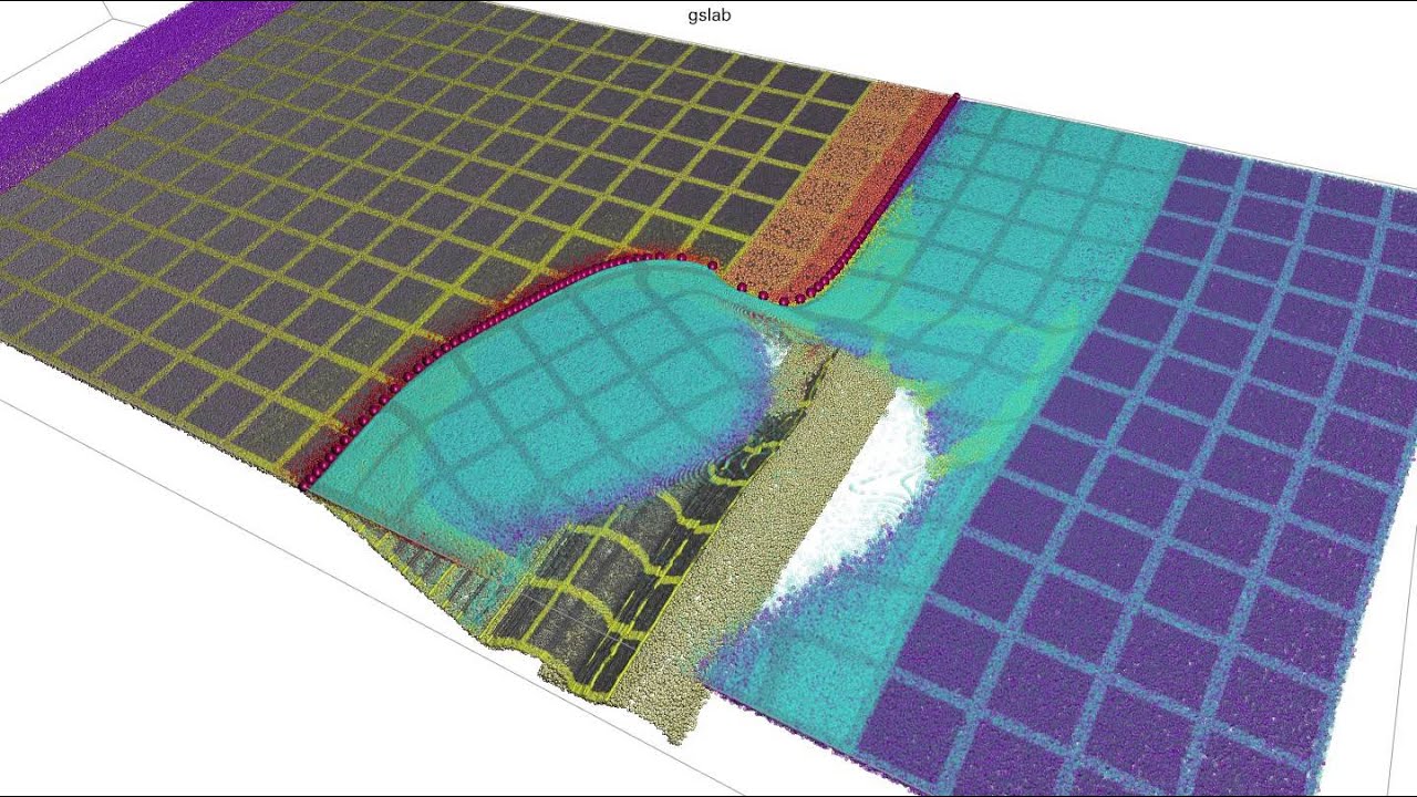 Continental Collision and Lateral Slab Rollback - YouTube
