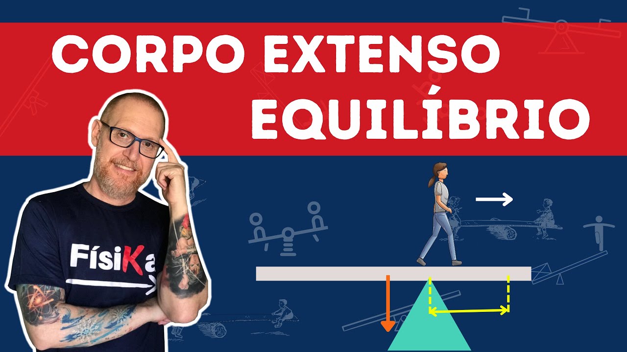 O Que E Corpo Extenso - BRAINCP