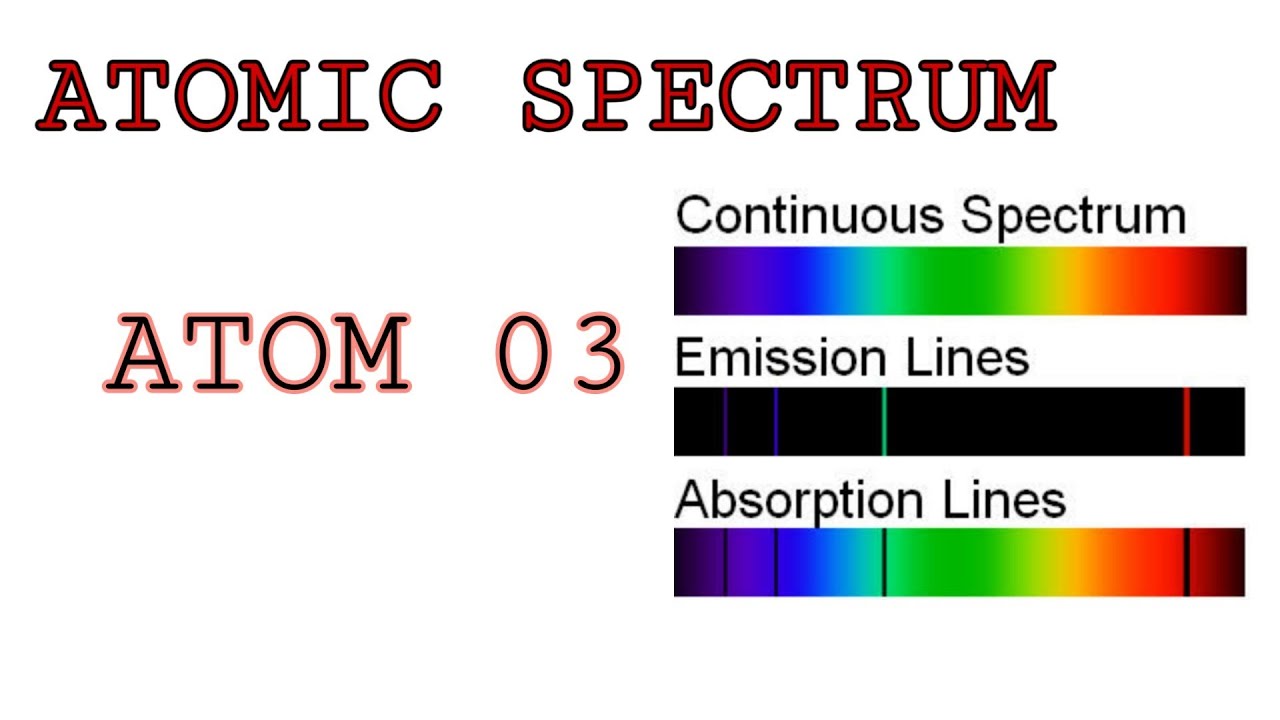 CLASS 12 || ATOM 03 || ATOMIC SPECTRUM (পারমাণবিক বর্ণালী) - YouTube