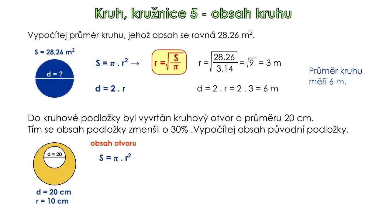 05 obsah kruhu - YouTube