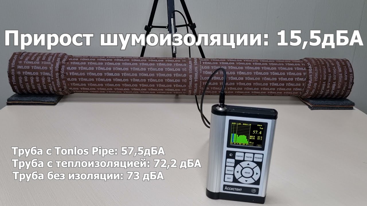 Шумоизоляция для канализационных труб TÖNLOS PIPE купить в Москве
