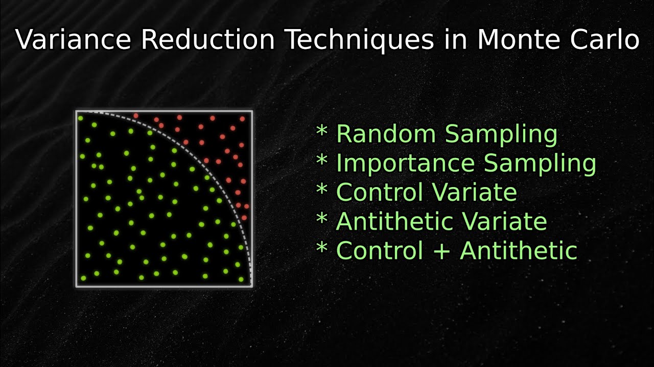 Variance Reduction Techniques in Monte Carlo Methods - YouTube