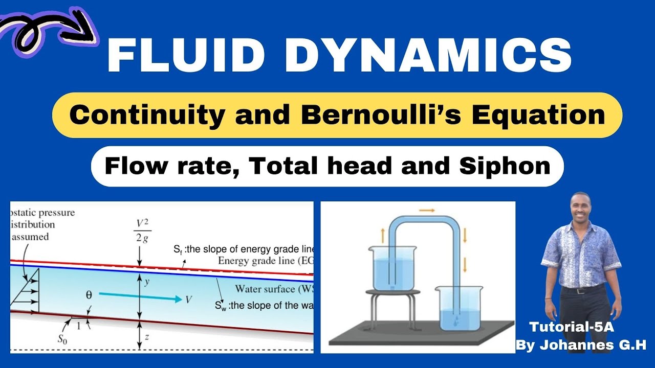 Continuity and Bernoulli’s equations, Branched pipes, total head of ...