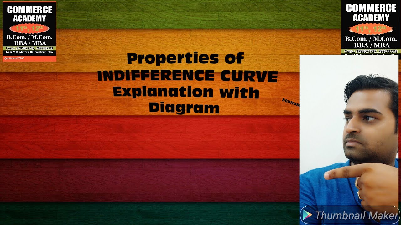 Properties of Indifference Curve Explanation with Diagram - YouTube