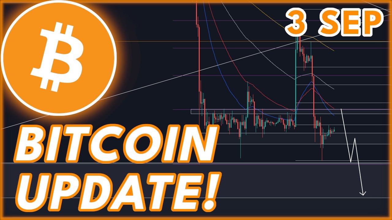BULLISH BTC TODAY?🔥 | BITCOIN PRICE PREDICTION & NEWS 2023! - YouTube