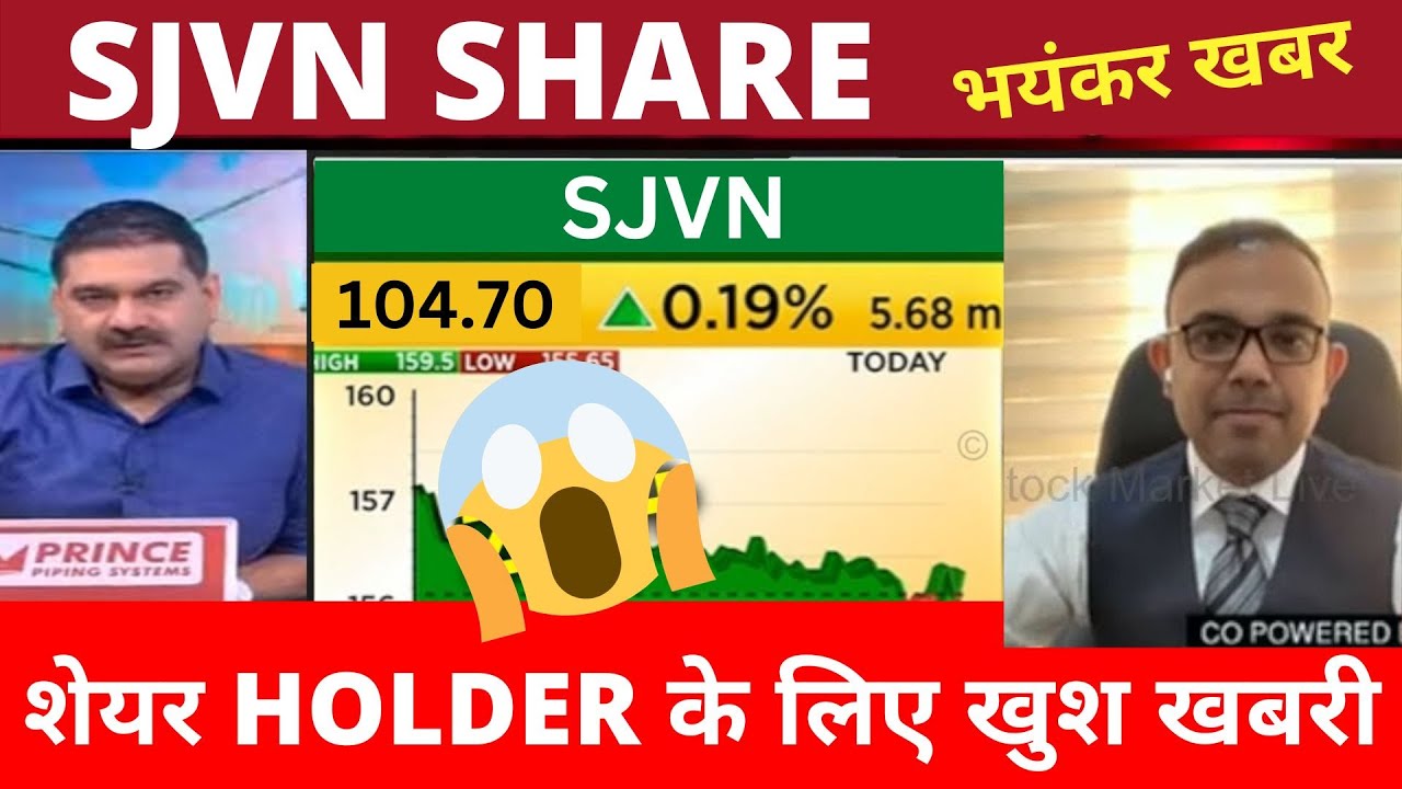 SJVN SHARE LATEST NEWS, SJVN SHARE PRICE TARGET, SJVN SHARE ANALYSIS ...