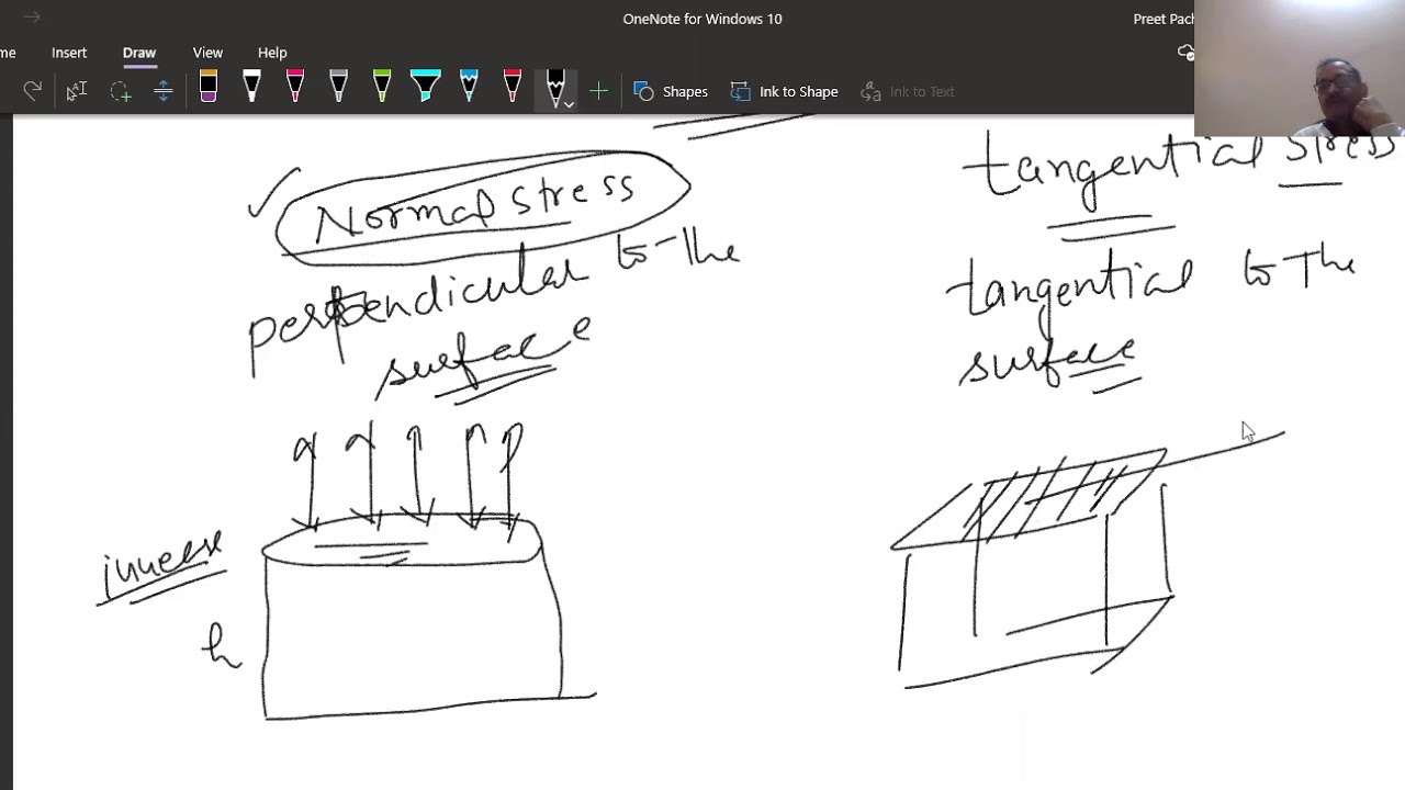 XI PHYSICS ELASTICITY - YouTube