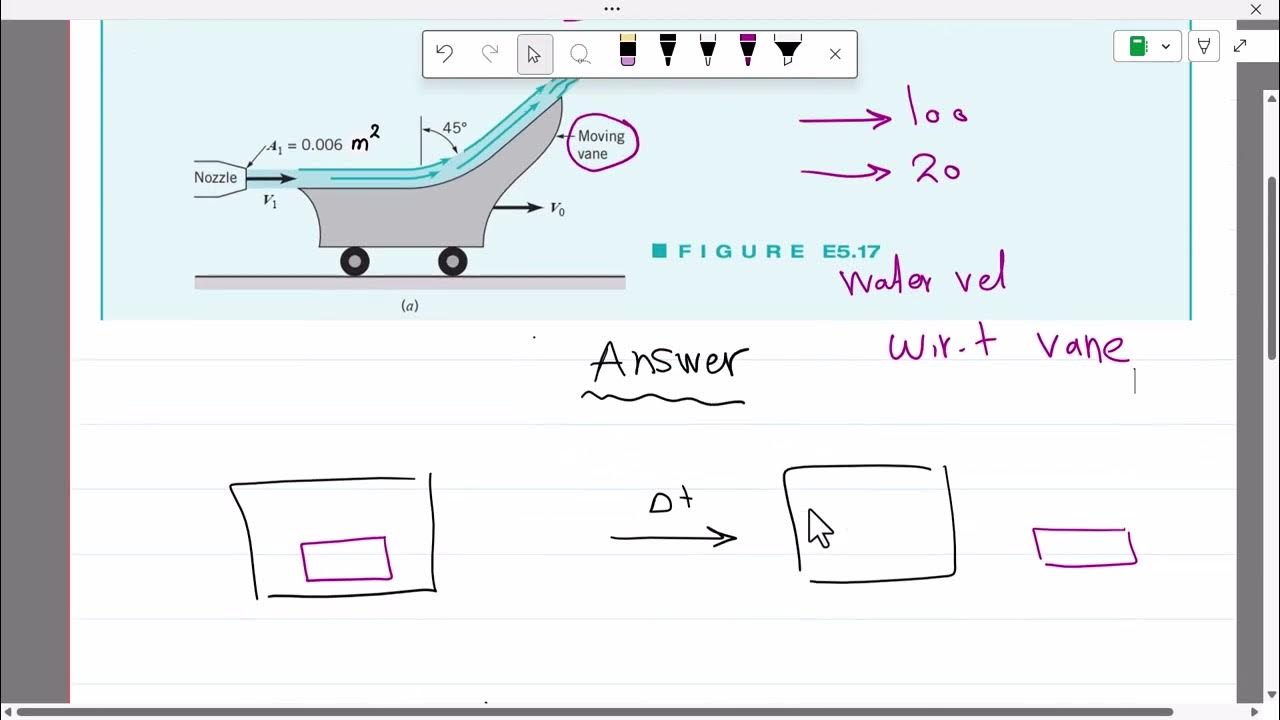 linear momentum part 2 - YouTube