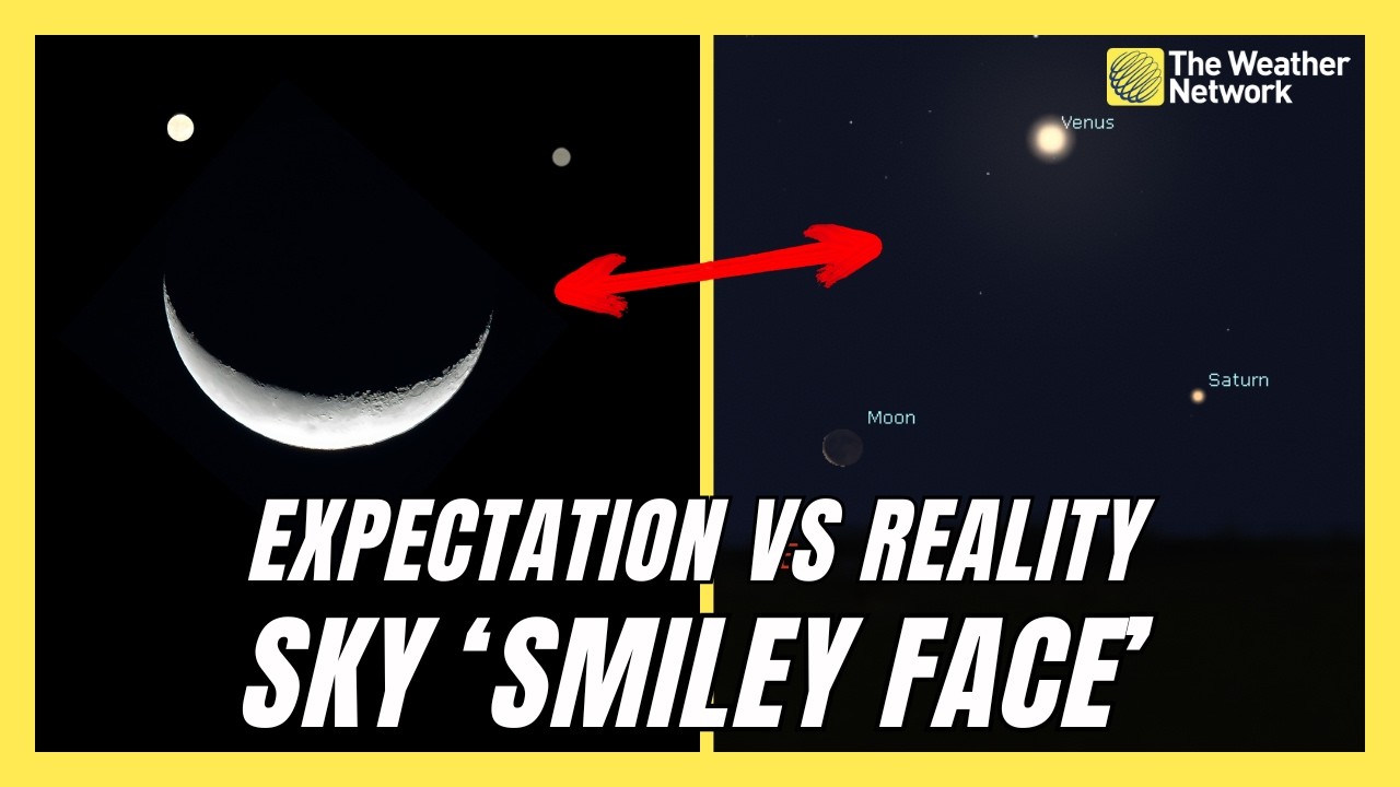 What Will A 'Happy Face' In The Sky Actually Look Like? - YouTube