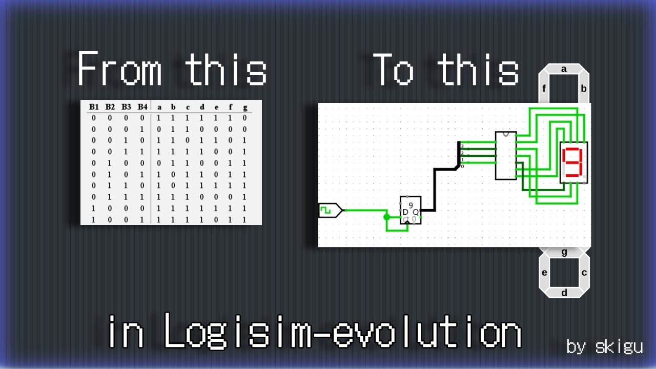 From truth table to logic circuit | Logism-evolution trick #1 - YouTube