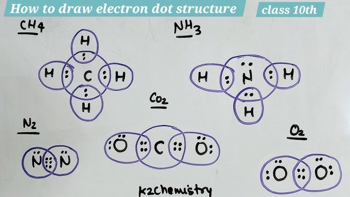 Chemistry Chapter 1 Lesson 7 How To Draw Electron Dot ALEKS: Drawing