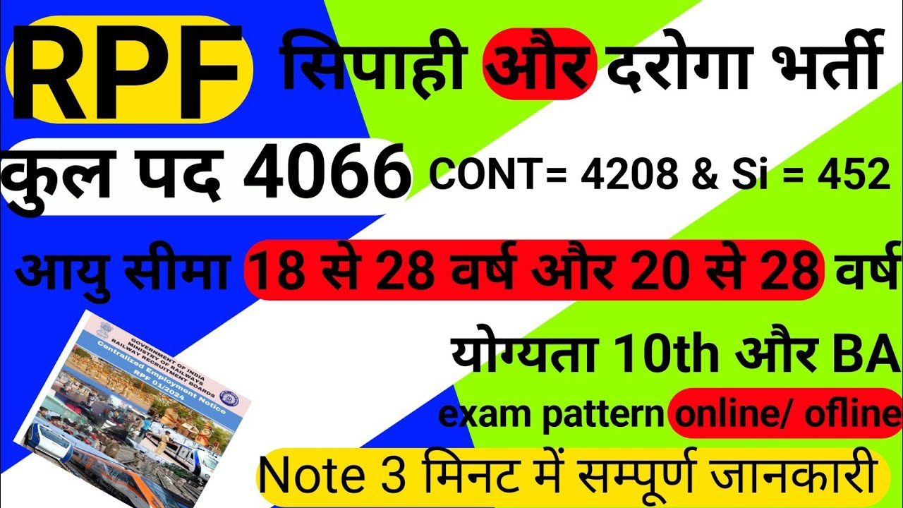RPF नई भर्ती कैस करे आवेदन#rpf new syllabus,RPF new form fill up #new ...