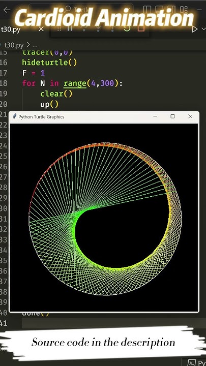Cardioid Animation - Python Turtle Graphics - YouTube