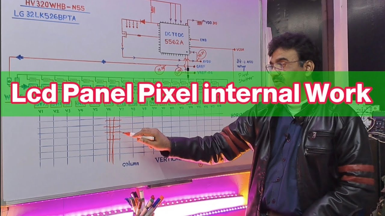 Lcd tv Panel & Cameara Pixel Lines Working Process Explanation Details ...
