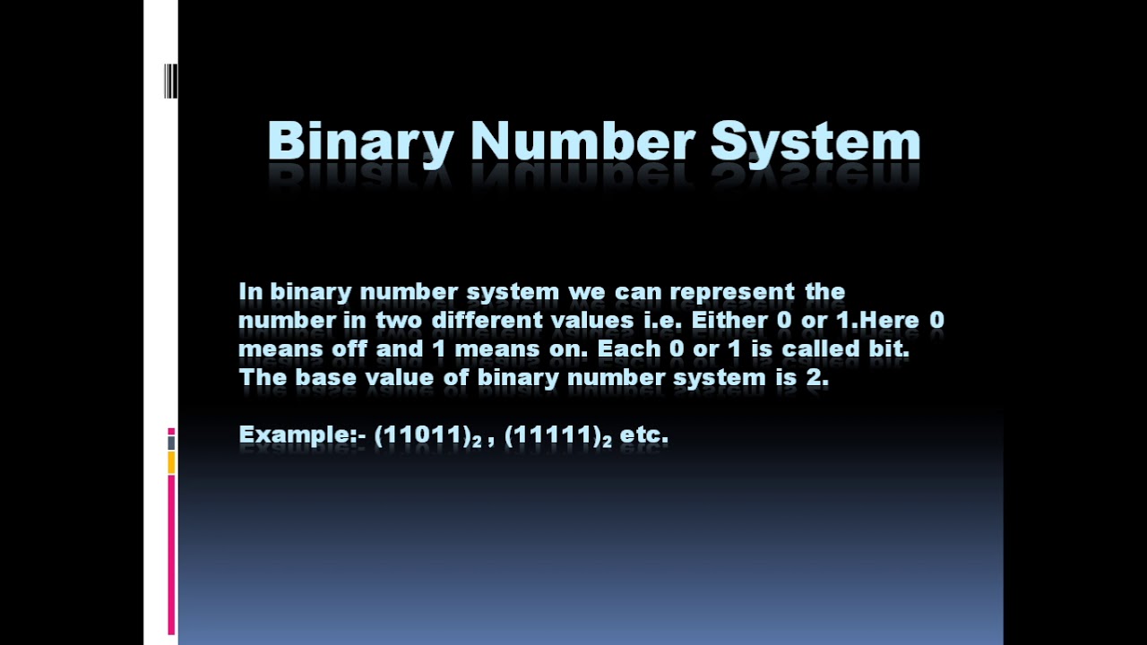 Introduction Of Computer Number System YouTube Introduction Of Computer Number System YouTube