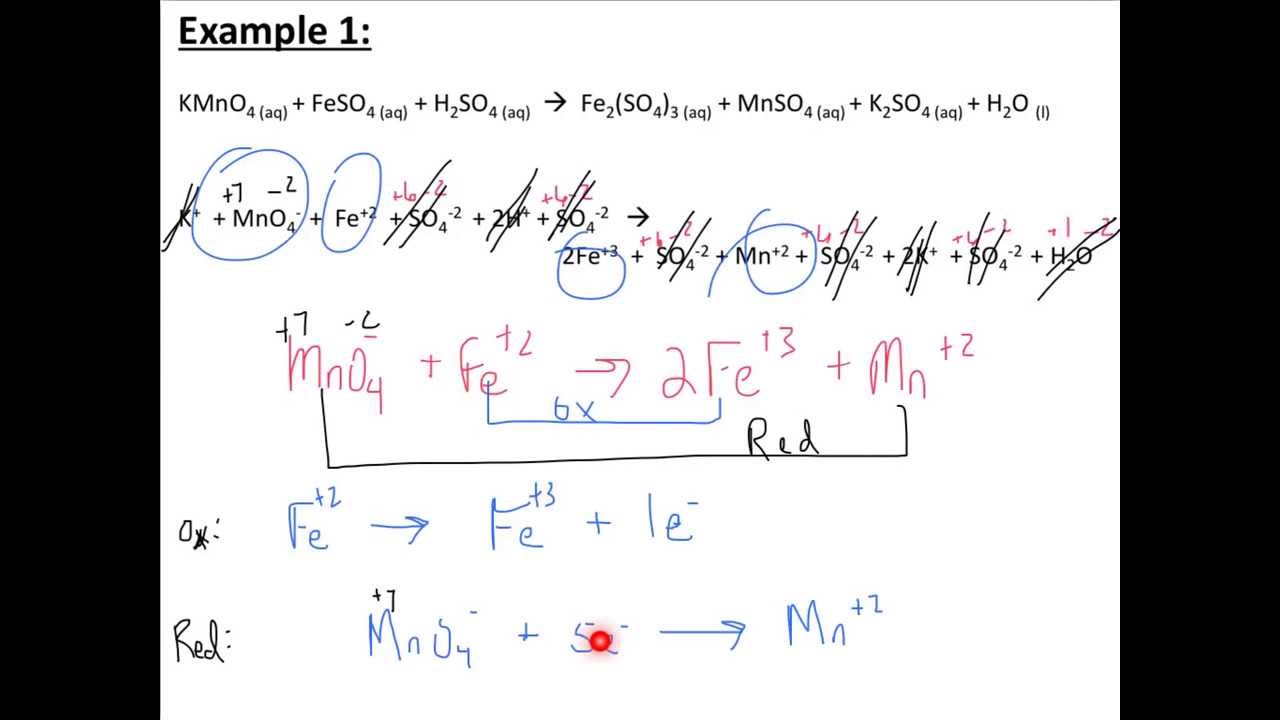 PreAP balancing REDOX half reaction method - YouTube