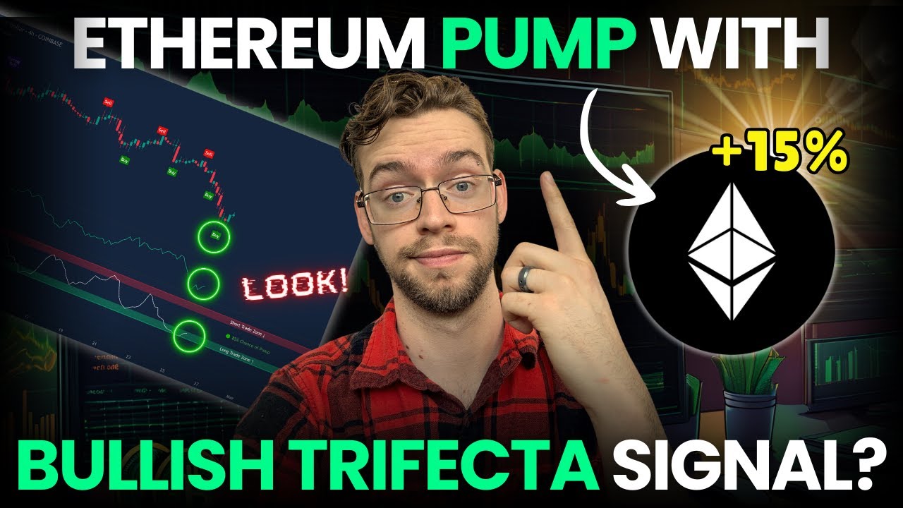 Ethereum 15% PUMP With Today's SIGNALS? (Entry, Exit, Risk Management ...