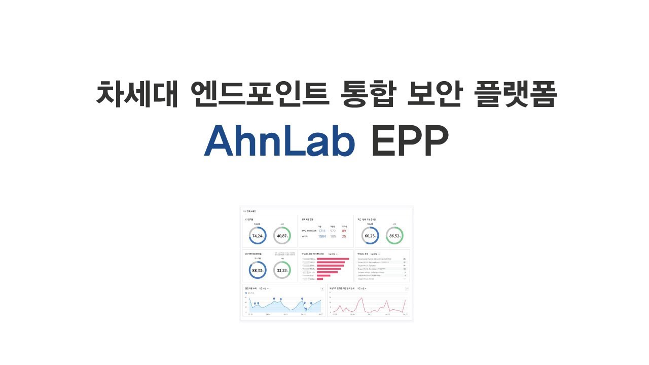 AhnLab EPP 제품 동영상 - YouTube