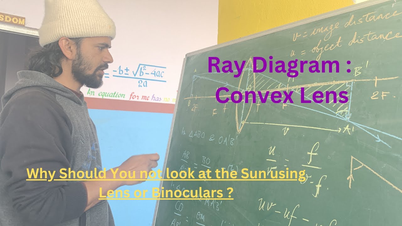Class 10 Light: Convex Lens Ray Diagram Explained (Part I) - YouTube