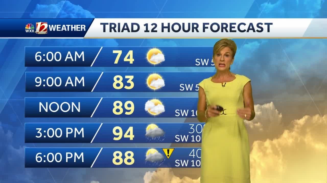 WATCH: Hot Monday, cooler week ahead - YouTube