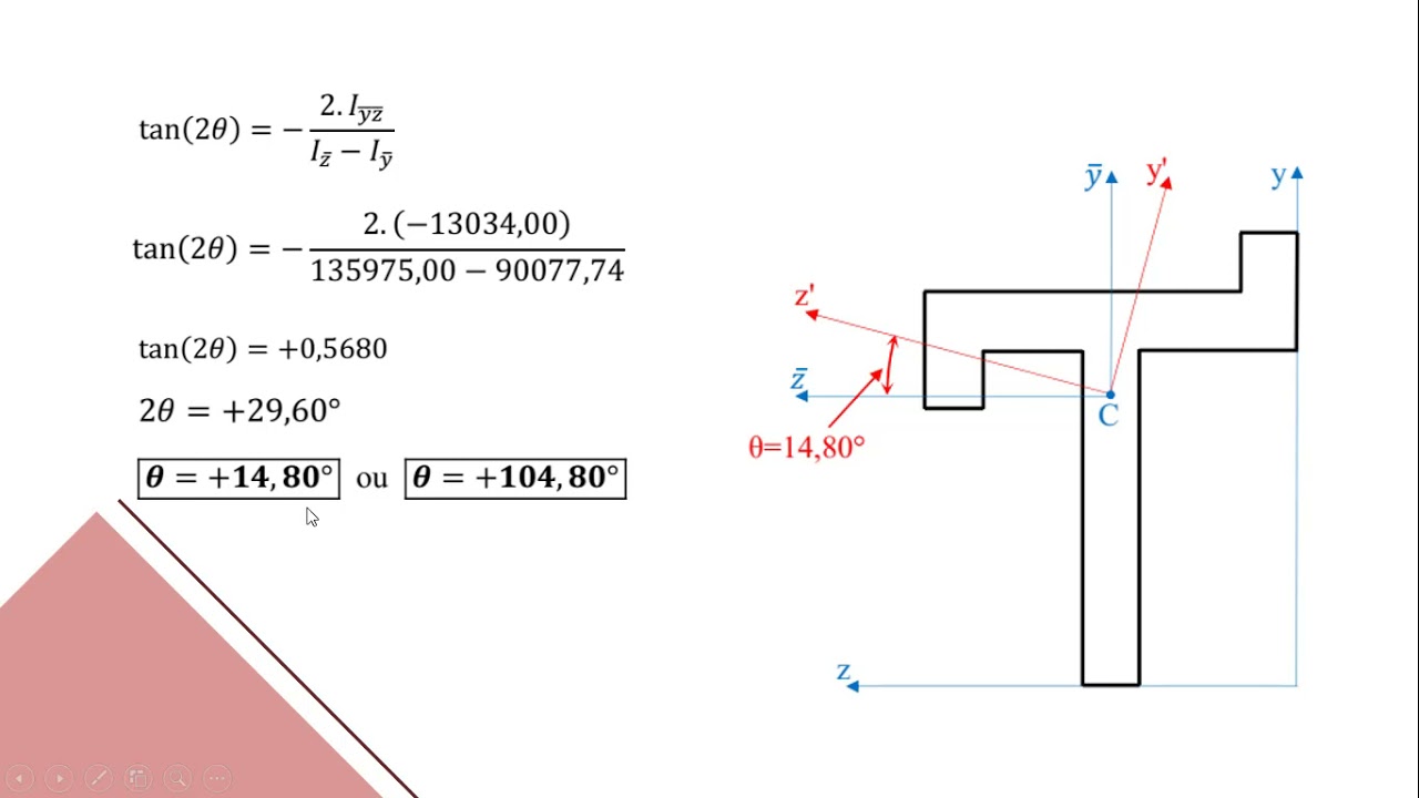 Eixos Principais de Inércia e Momentos Principais de Inércia - Exemplo ...