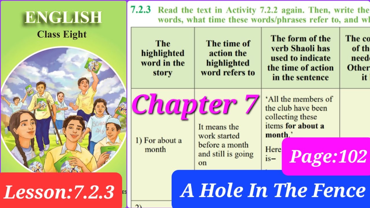 Class 8 English chapter 7 Lesson 7.2.3. A Hole in the Fence . Page 102 ...