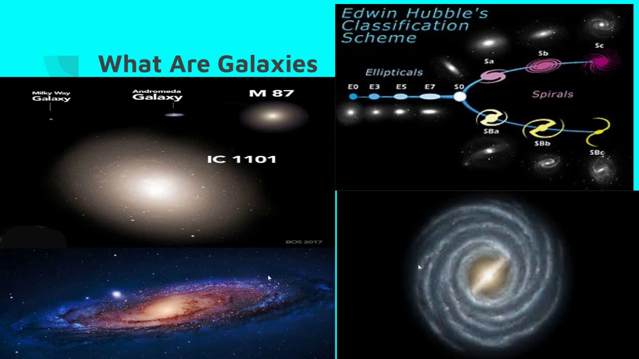 How Do Galaxies Form? - YouTube