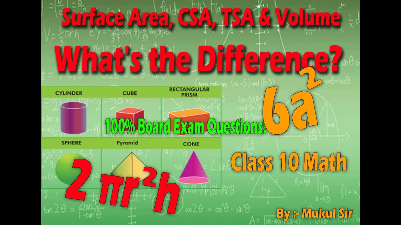 Surface Area, TSA, CSA और Volume: Class 10 Geometry फॉर्मूले और अंतर ...