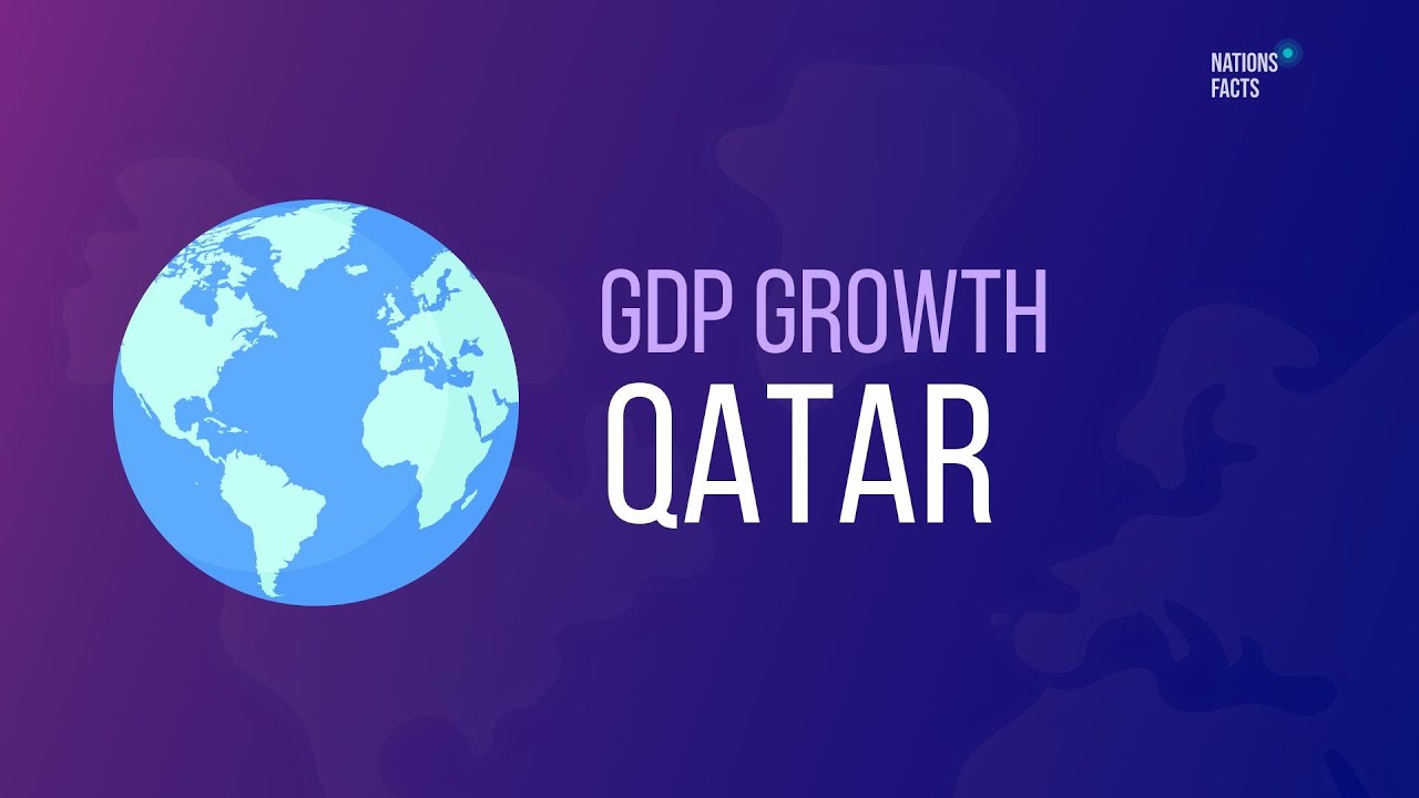 QATAR 💵 GDP Growth & Total QATAR Population | Richest Countries, Export ...