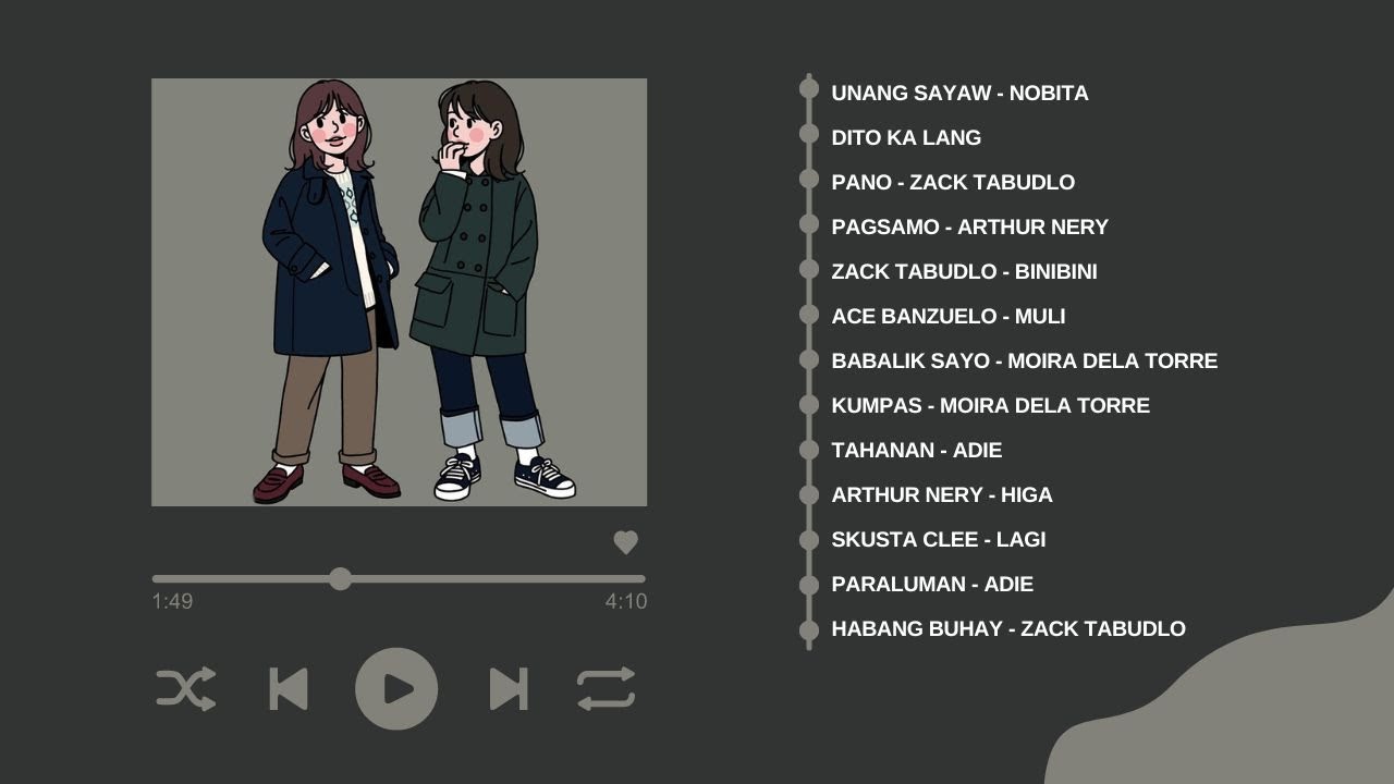 Best Of OPM Acoustic Love Songs 2023 Playlist ️ Top Tagalog Acoustic ...