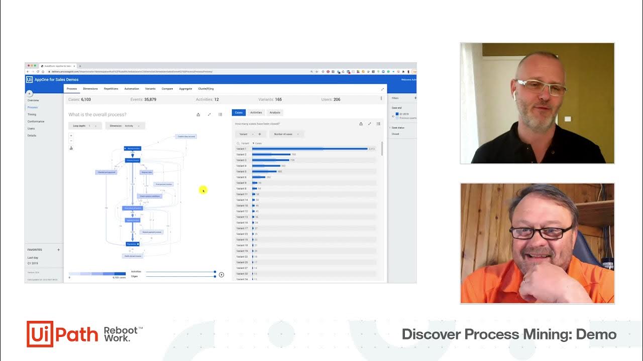 Process Mining Explained: Discover Process Mining (Demo) - YouTube