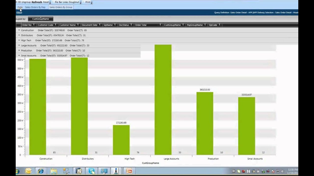SAP Business One Advanced Productivity Pack Charts and Dashboards - YouTube