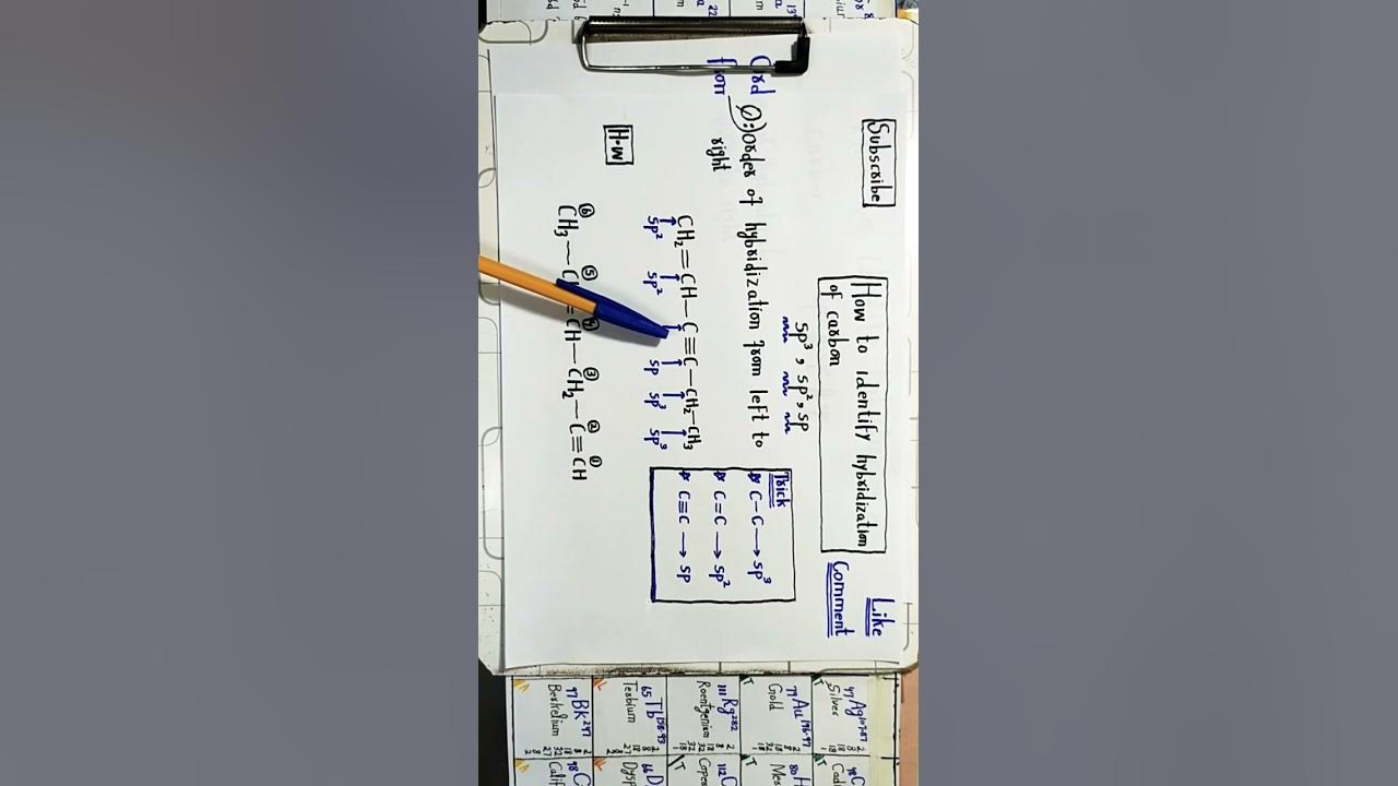 Easy Trick To Find Hybridization For Organic Compounds Trick To Find easy-trick-to-find-hybridization-for-organic-compounds-trick-to-find
