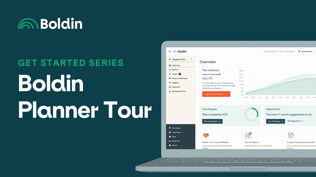 Get Started Series 1 - Tour of the Boldin Platform 🎉 - YouTube