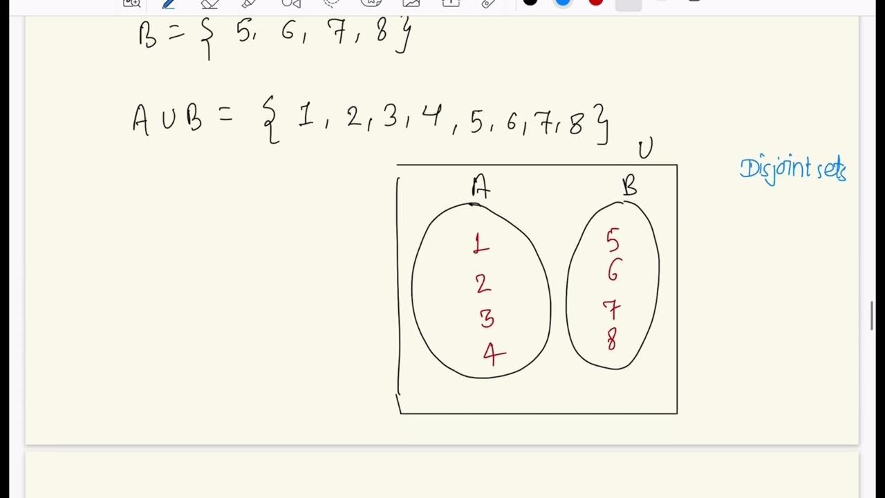 SETS-04|Operation on Sets (Union,Intersection,Difference,Complement) - YouTube