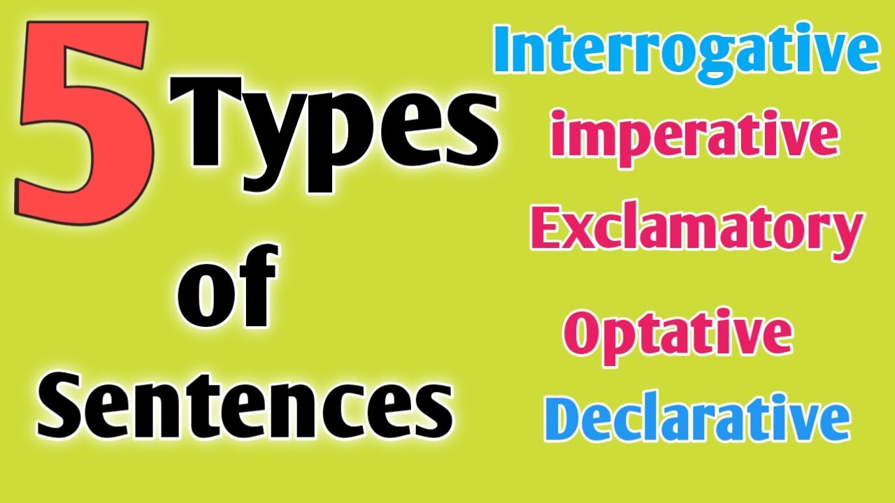 All types of sentences |5 important types of sentences |kinds of ...