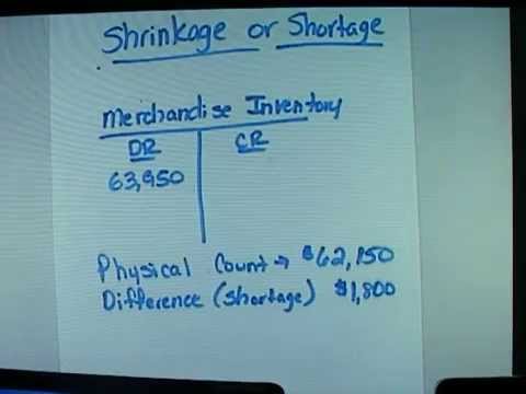 Recording Shrinkage - YouTube