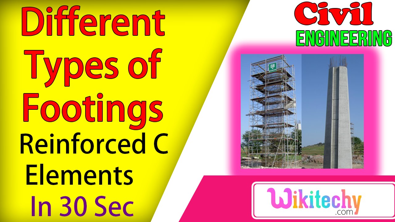 What are different types of footings | Reinforced Concrete Interview ...