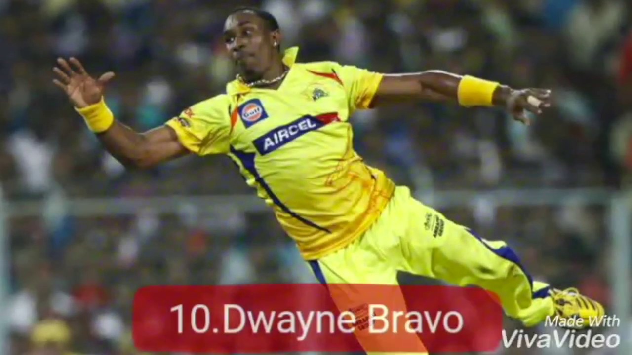 CSK 2018 Squad-Kings are Back - YouTube