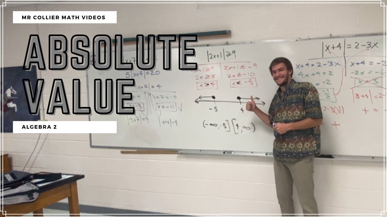 [Algebra 2] Review: Absolute Values - YouTube
