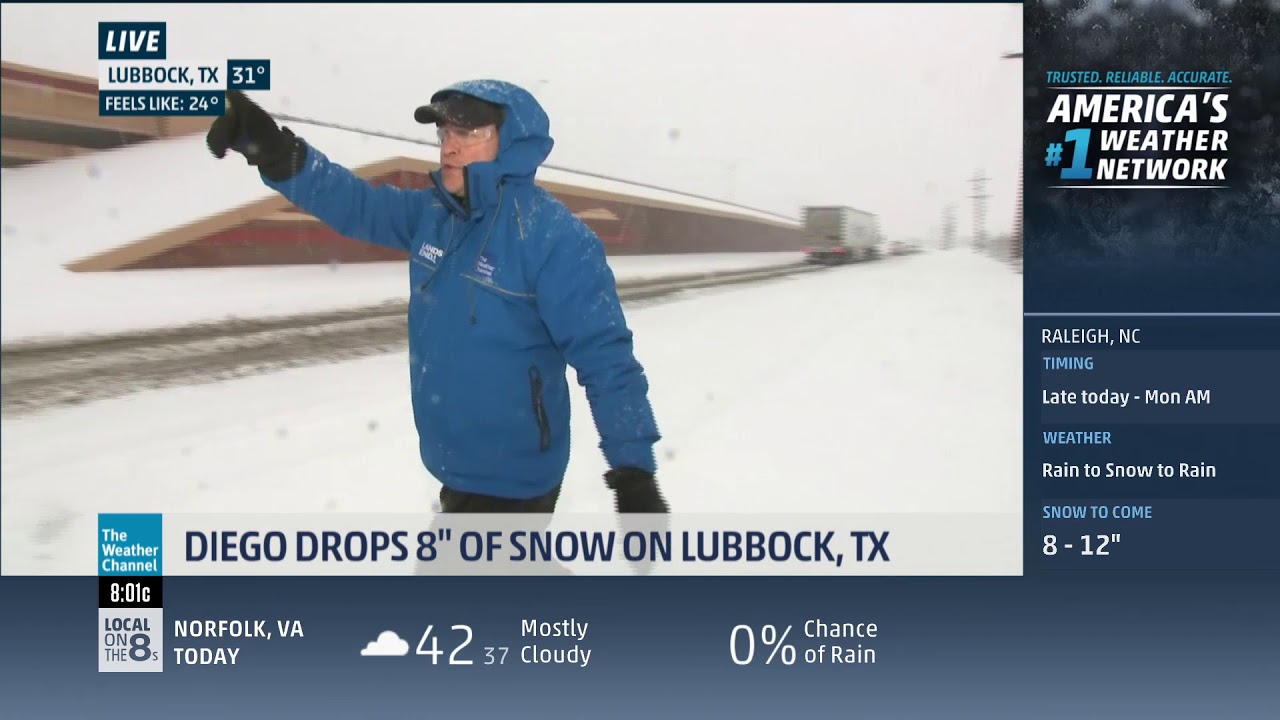 Mike Seidel TWC Lubbock, TX Snow 9 AM 12-8-2018 - YouTube