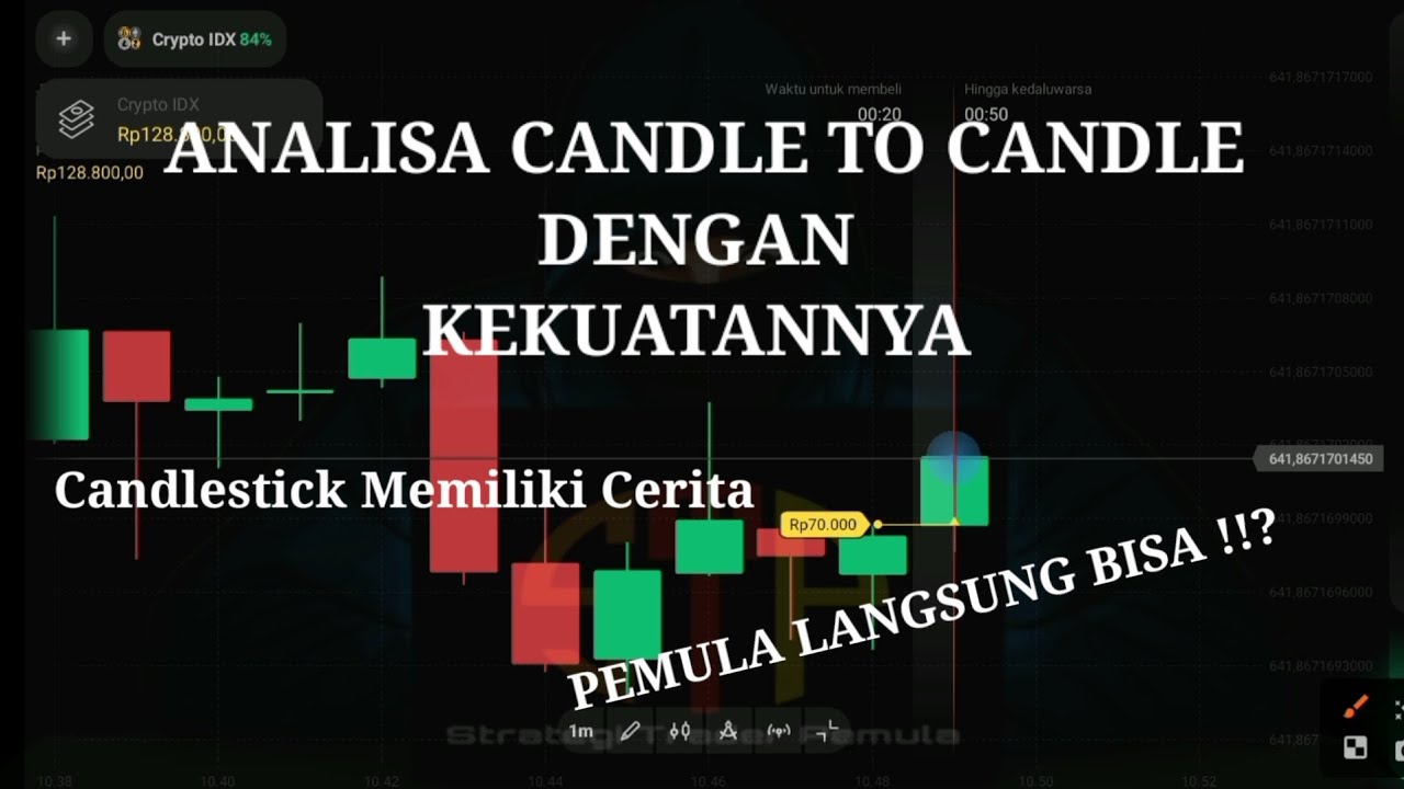 Cara Baca Kekuatan Candle Untuk Pemula - YouTube