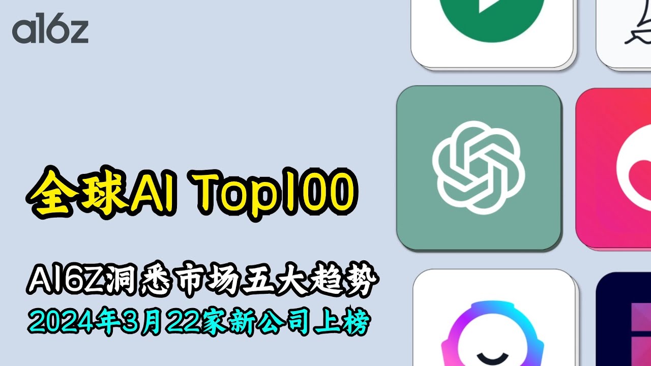 【人工智能】2024全球AI产品Top100报告 | A16Z | 五个趋势 | 22家新公司上榜 | AI伴侣崛起 | 网页榜 | 移动榜 - YouTube