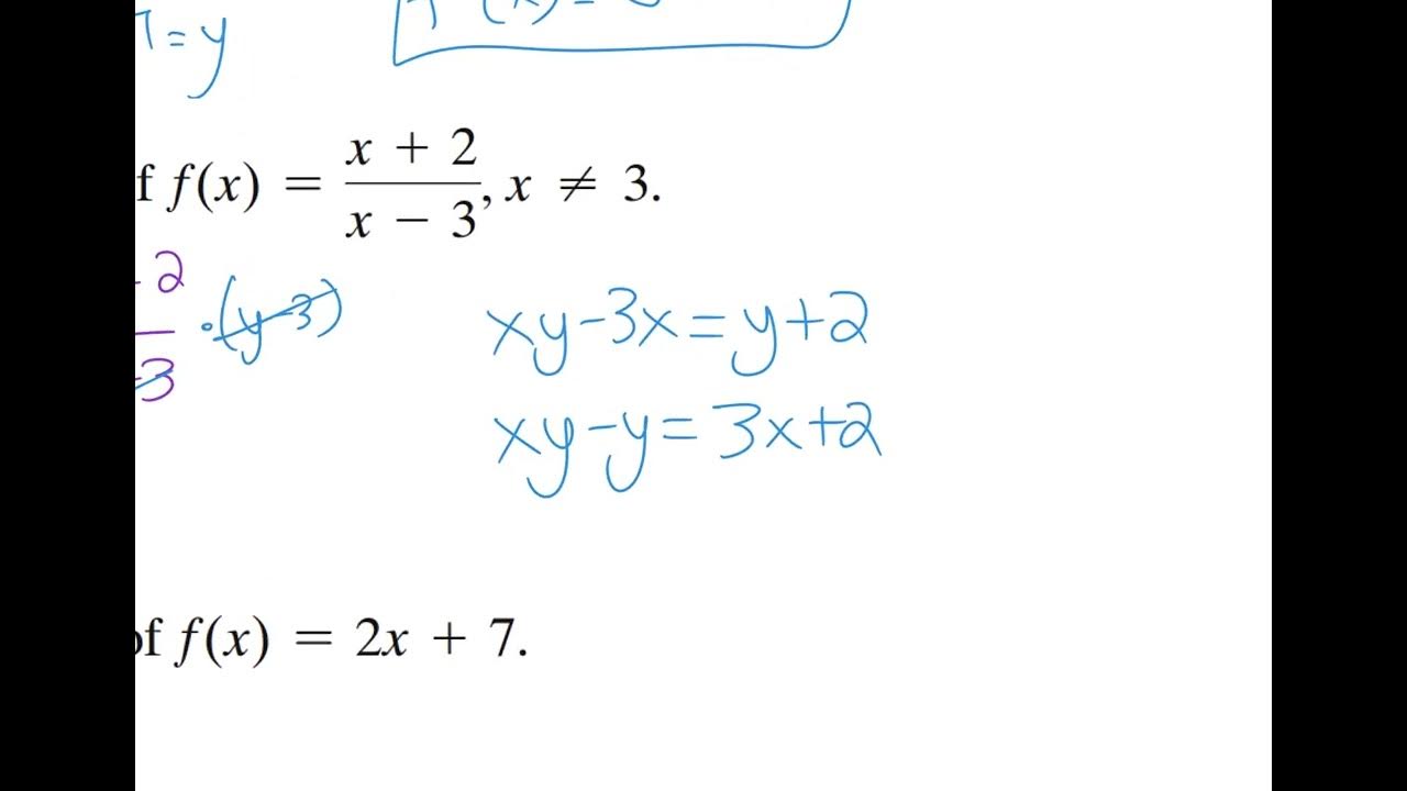 1.8 Inverse Functions - YouTube