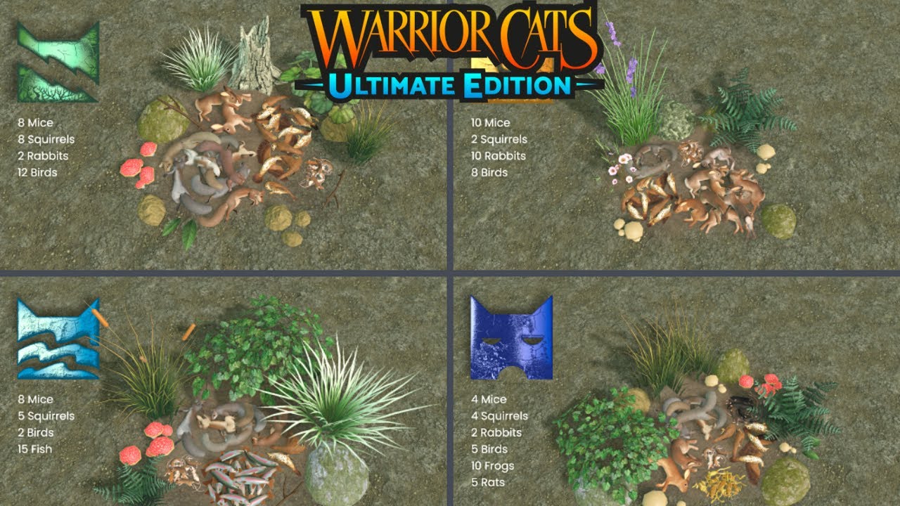 Planned Fresh-Kill Piles For Each Clan [] Warrior Cats: Ultimate ...