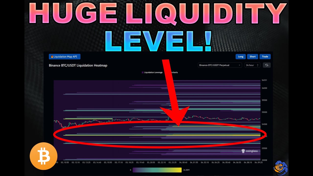 What This Huge Liquidity Level Means for Bitcoin! - YouTube